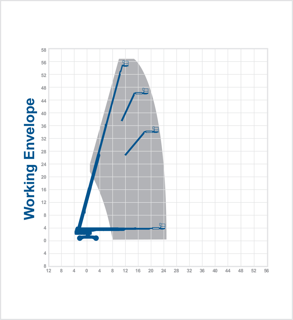 SX180 - 56.86m Diesel Stick Boom 4WD