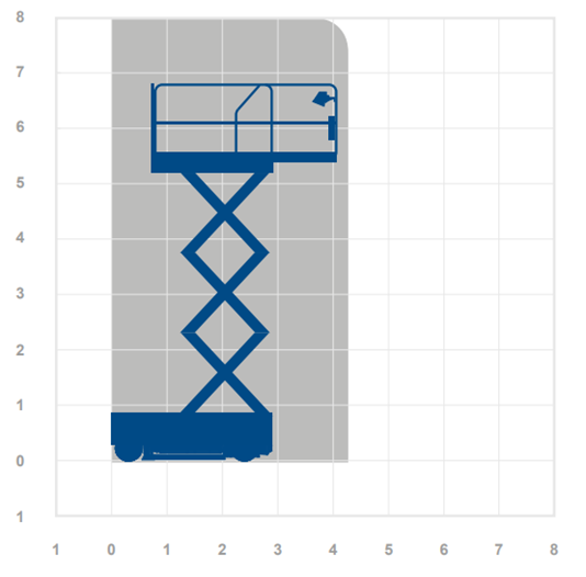 Dingli 0808AC - 8.0m Electric Scissor Lift