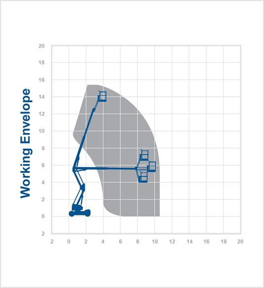 HR15NB-15.4m Bi Fuel Articulating Boom Lift